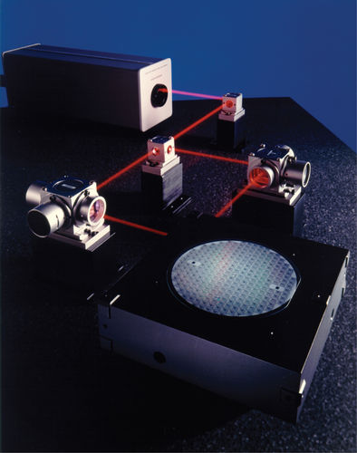 Position measurement system - iranexpertools